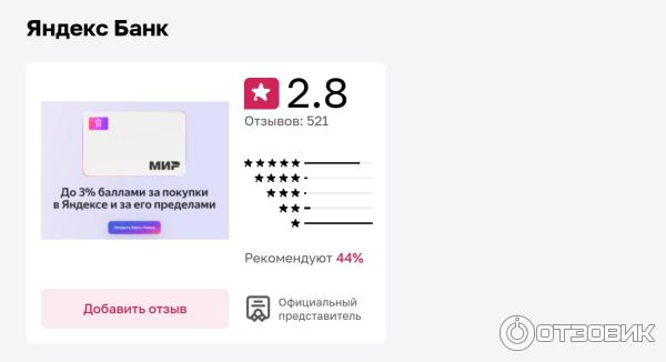 Отзыв о Split.yandex.ru - Яндекс-Сплит | Как улучшенный Сплит ухудшит вашу жизнь.