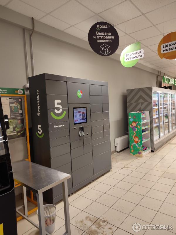 Отзыв о Доставка Avito через 5post | самый простой способ отправки заказа