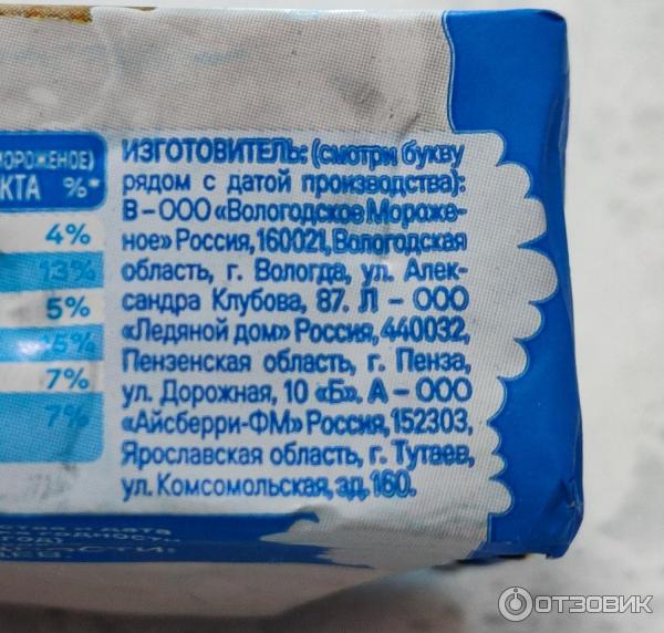 Отзыв о Мороженое Светаево "Пломбир ванильный в вафлях" | маленькая ...