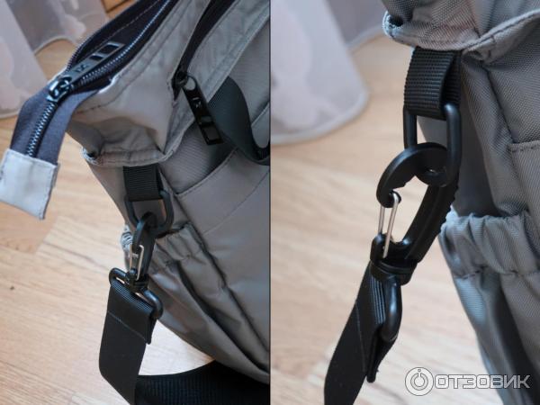 Отзыв о Сумка плечевая Inoxto | Путёвая сумка! Удивительное сочетание ...