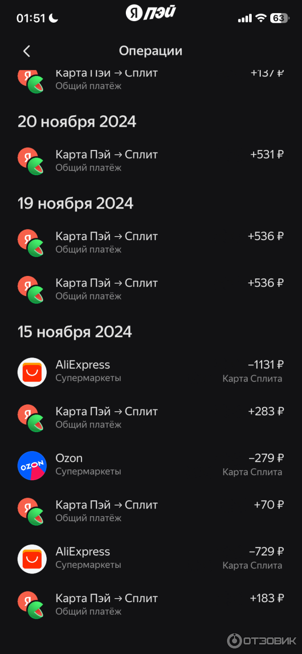 Отзыв о Split.yandex.ru - Яндекс-Сплит | Выгодная услуга для разделения платежей